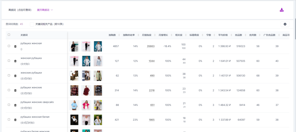 关键词挖掘教程 - Seerfar